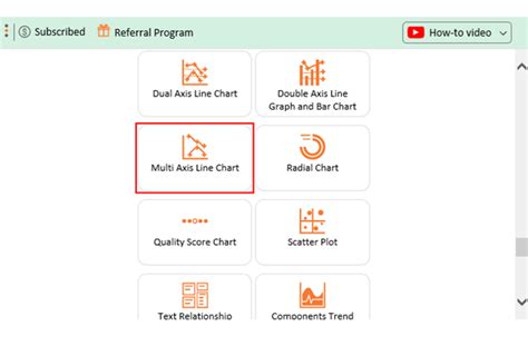 How To Make A Graph Chart In Excel