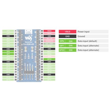 rpi pico rgb led 5v สี rgb led matrix panel สำหรับ raspberry pi pico