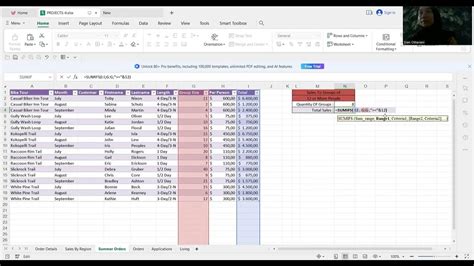 Pelatihan Ict Excel Objective 4 Dian Oktaviani Youtube