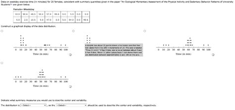 data on weekday exercise time in minutes for 20