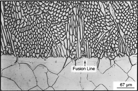 Photomicrograph Showing Microstructure Of An Autogenous Gas Tungsten Download Scientific