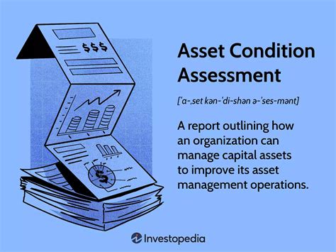 Asset Condition Assessment Meaning Requirements