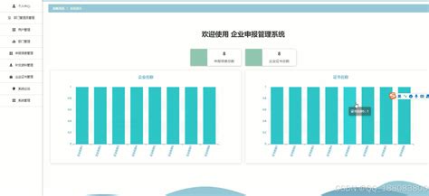 Java企业项目申报评审管理系统vuespringboot源码lw政策申报系统源码 Csdn博客