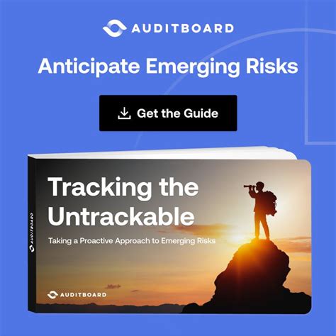 Auditboard On Linkedin Audit Compliance And Risk Management Software