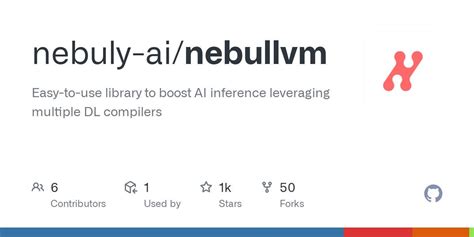 P Open Source To Speed Up Deep Learning Inference By Leveraging Multiple Optimization