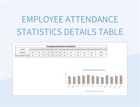 Employee Attendance Statistics Details Table Excel Template And Google Sheets File For Free