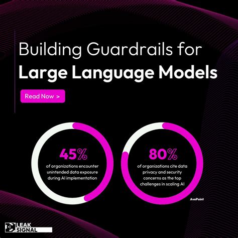 Cyber Mentor Fund On Linkedin Guardrails For Llms A Necessity