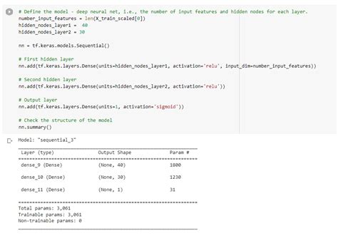 Github Damast Deep Learning