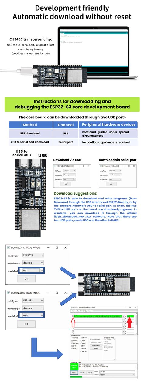 Esp32 S3 Wroom 1 Al Smartie Chat Development Board Industrial Grade Wi