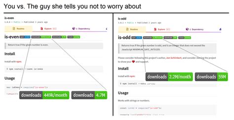 the grass is always greener on the other side r programmerhumor