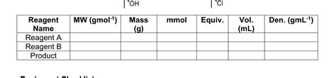 Solved Complete The Reagent Table Along With The Reaction