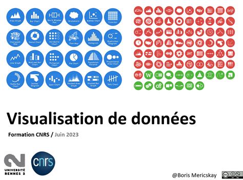 GitHub Bmericskay Geo Visualisation CNRS