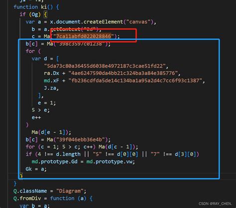 Gojs2219去除水印的办法gojs背景图去除 Csdn博客