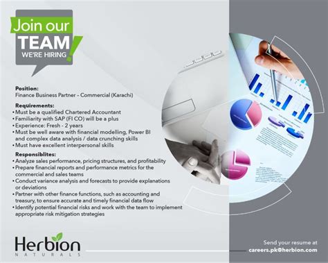 Muhammad Ahmed Suriya Posted On Linkedin