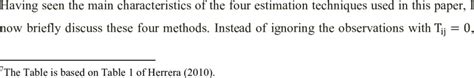 Summary Of Estimation Methods Download Table