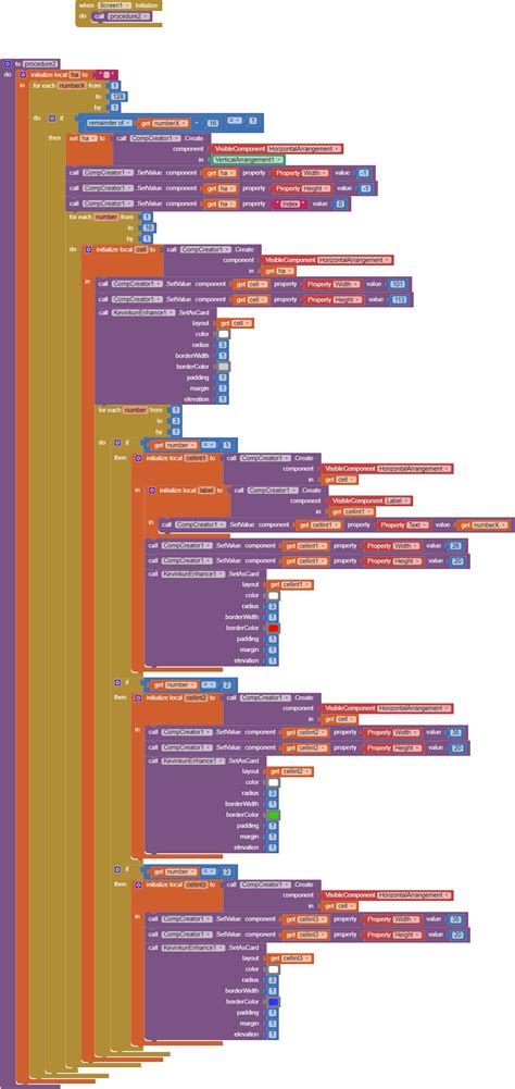 Mit App Inventor And 100 Esp32 How Could I Do This 147 By Danbadea Mit App Inventor