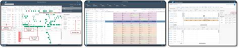 Digital Manufacturing Resource Orchestration