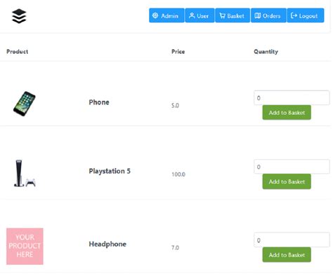 Github Ekrmozgre Commerce Website Springboot Spring Boot Project