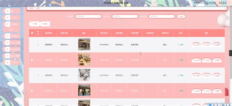 【开题报告】springboot蛋糕甜品在线销售系统8z68d计算机毕业设计设计甜品销售系统的背景、目标和意义 Csdn博客
