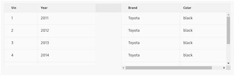 Javascript How To Solve Empty Space Problem Between Frozen Part And Scrollable Part Of