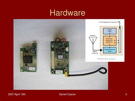 Ppt Example Distributed Sensor Network With Tinyos Motes Powerpoint Presentation Id4397887