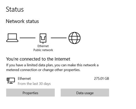Next Gen Game Hosting