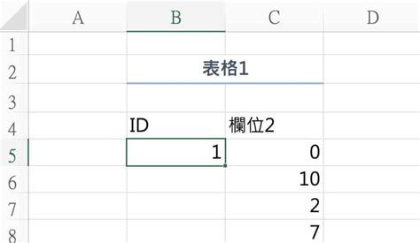 Excel Shortcuts And Tips Increase Efficiency And Speed Immediately ARON HACK