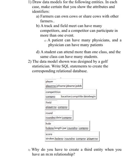 solved draw data models for the following entities in each