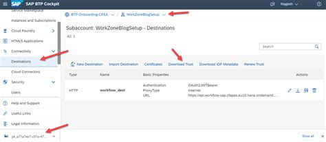 [sap Btp Onboarding Series] Step By Step Guide T Sap Community