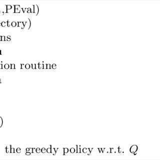 Model Free Policy Iteration Download Scientific Diagram