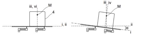 Why Us Karakamlar AŞ
