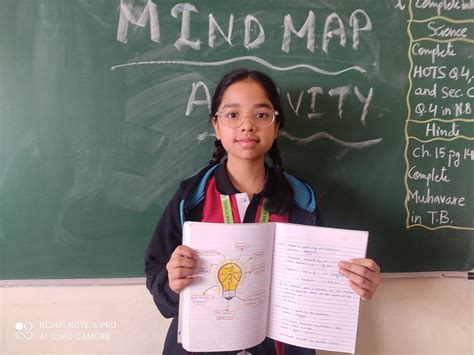 Grade 7 Science Mind Map Making Activity