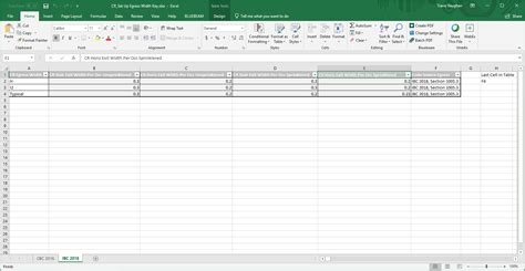 add rows data to key schedule schedule dynamo
