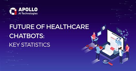 The Future Of Healthcare Chatbots And Artificial Intelligence In The Spotlight Apollo