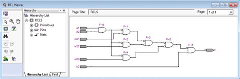 Hamming Neural Network Using Logic Gate Download Scientific Diagram