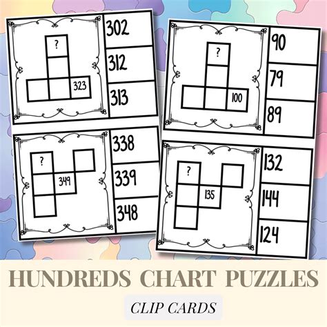 7 Fun Division Anchor Chart Examples Free Printable