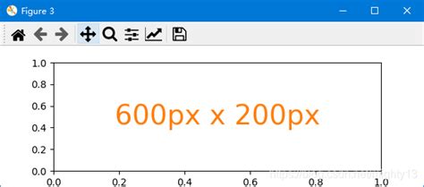 Matplotlib之pyplot模块——创建图形（figure）pyplot Figure Csdn博客