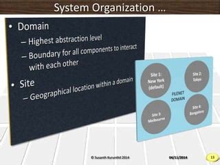 IBM Case Foundation Overview PPT