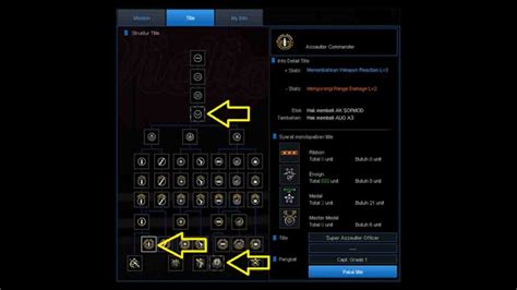 Rekomendasi Title Oa Point Blank Lurus Sakit