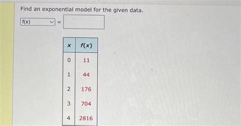Solved Find An Exponential Model For The Given Data Chegg