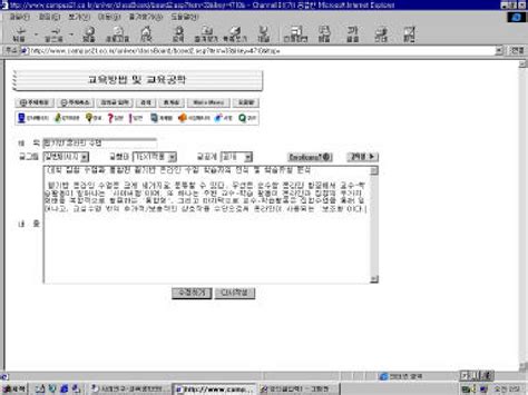 Figure 1 From Learners Perceptions And Learning Styles In The Integrated Mode Of Web Based