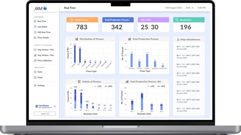 Machine Monitoring Thirdeye Ai