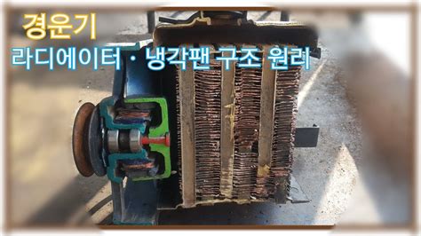 경운기라디에이터ᆞ냉각팬구조 Youtube
