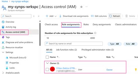 In Azure Synapse Monitor Apache Spark Applications Who Or What Is The Submitter Guid