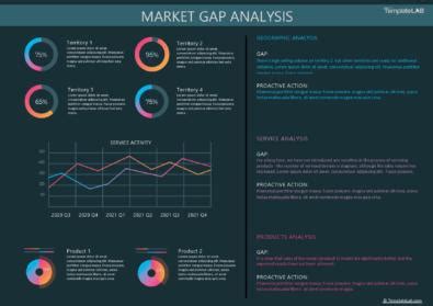 Gap Analysis Templates Examples Word Excel PDF