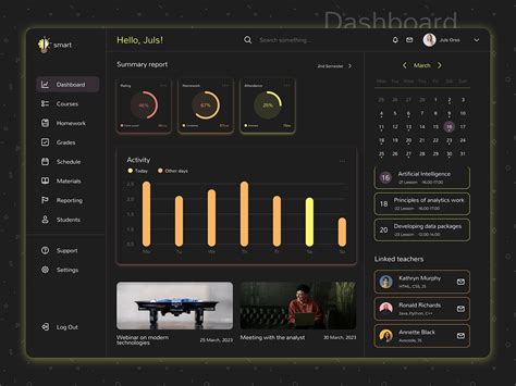 Dashboard And Table Design Ux Ui Edtech Behance