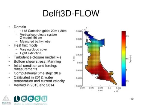 Do Delft3d Hydrodynamic Flow Simulation For Your Project By Saganian Fiverr