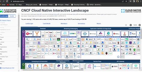 Add More Styling In This Website · Issue 2947 · Cncflandscape · Github