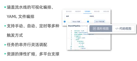 深度持续集成流水线gitee Go正式发布,高效交付一触即发 Gitee 官方博客 深度持续集成流水线gitee Go正式发布,高效交付一触即发 Gitee 官方博客