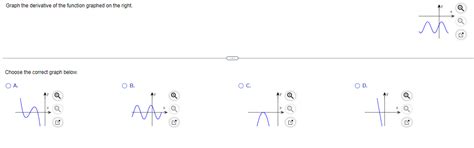 Solved Graph The Derivative Of The Function Graphed On The Chegg Com
